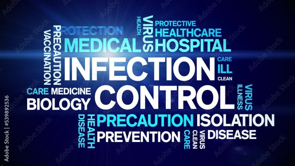 infection control animated tag word cloud;text design animation kinetic ...
