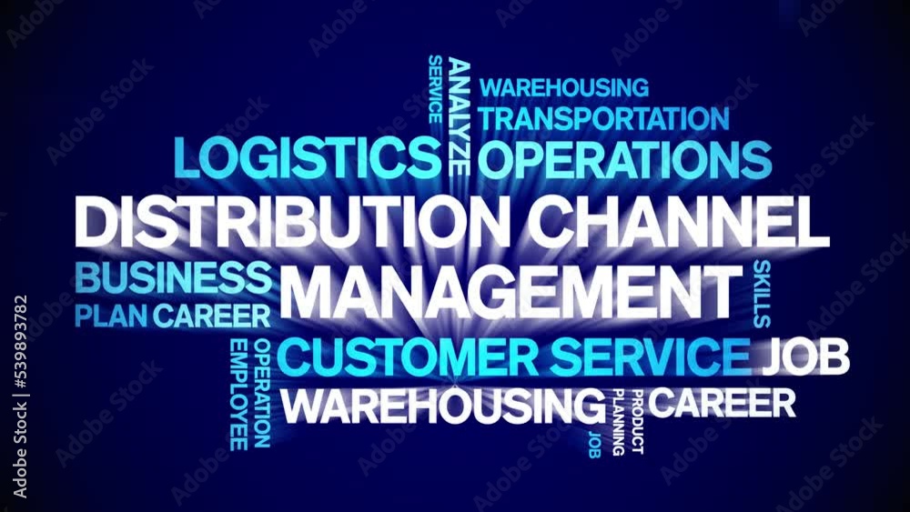 Distribution Channel Management animated tag word cloud;text design ...