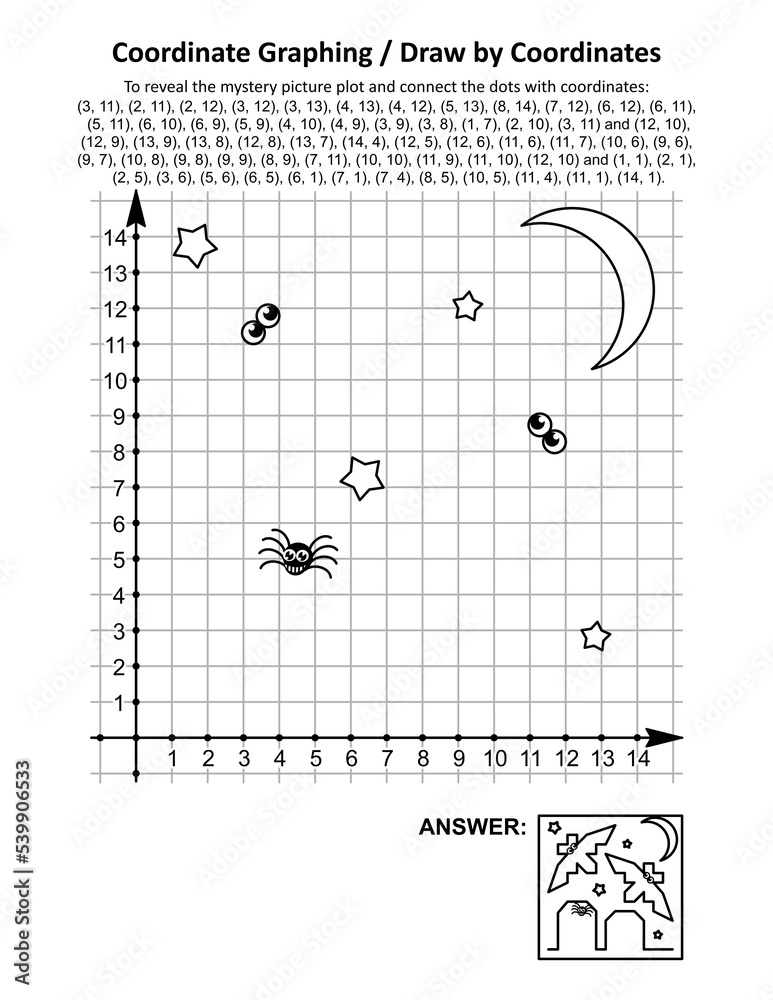 Coordinate graphing, or draw by coordinates, math worksheet with ...