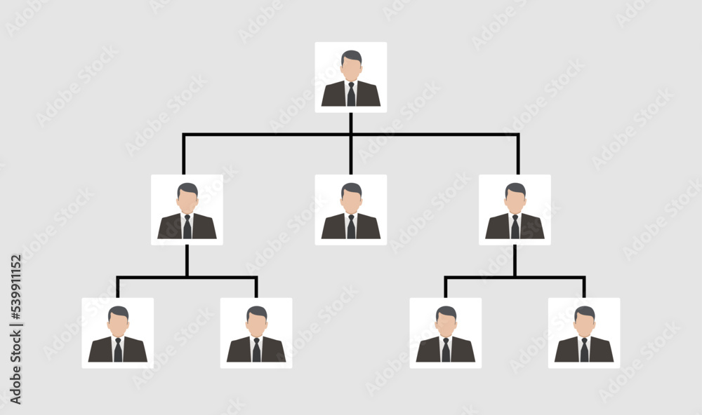 Poster Organization Chart Info graphics, vector design – Tableau ...