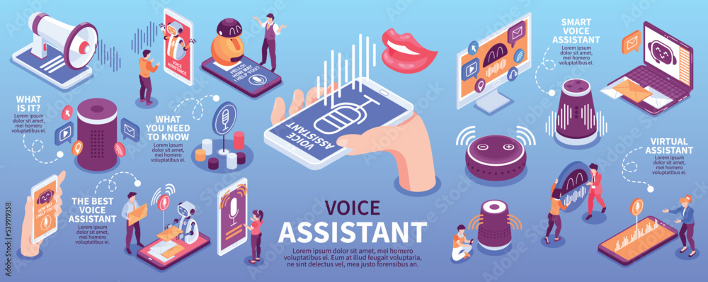 Voice Assistant Infographics Stock Vector | Adobe Stock