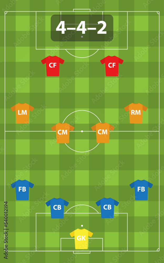 Soccer tactical formation 4-4-2. Strategic placement of players on the ...