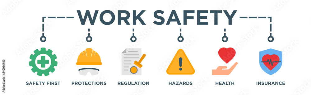 Work Safety Banner Web Concept with Safety First, Protections ...