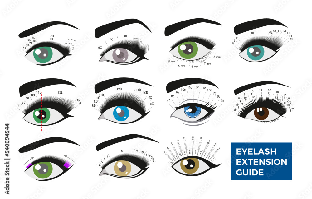 Eyelash extension guide. Different types of eyelash extensions. Styles ... Eyelash extension guide. Different types of eyelash extensions. Styles ...