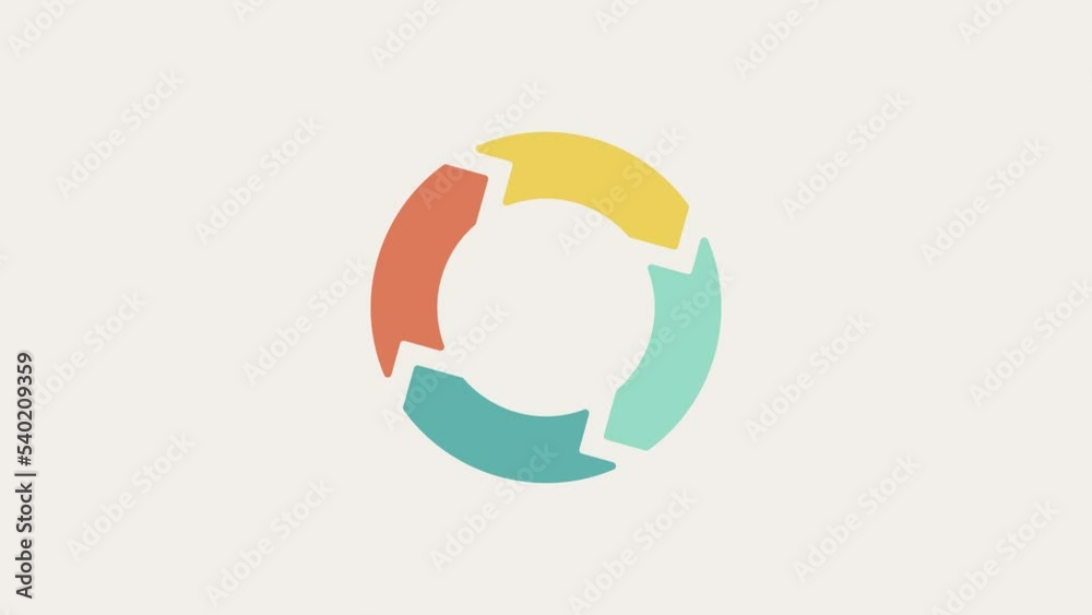 PDCA cycle animation / Rotating 4 arrows animation Stock Video | Adobe ...