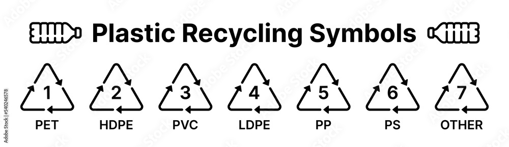 Plastic recycling symbols set. Vector illustration. Stock Vector ...