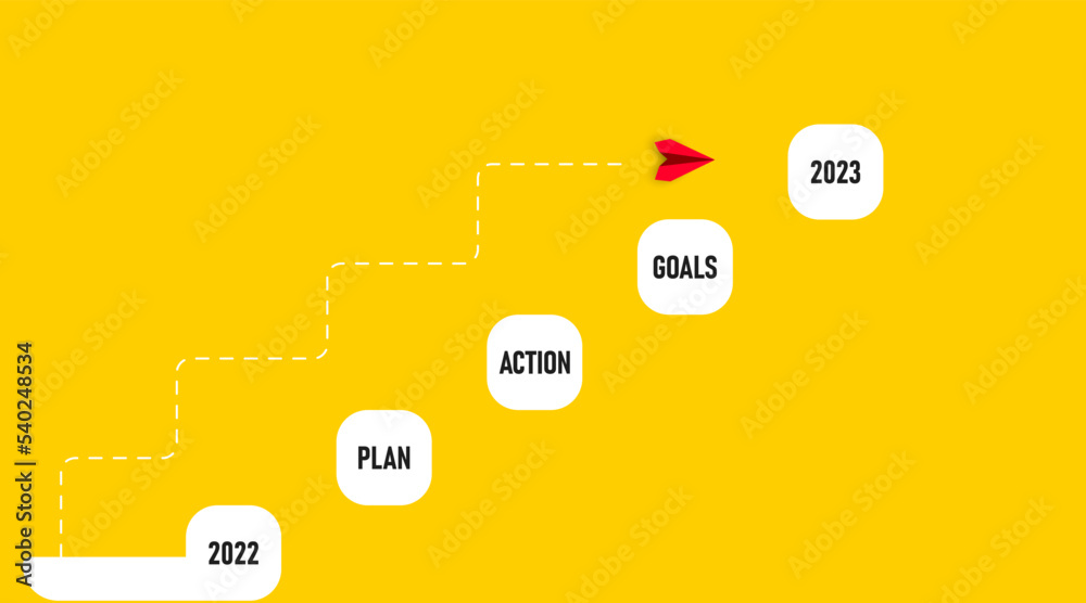 Plan, Actions,Goals from 2022 to 2023, flying red airplane. Business ...