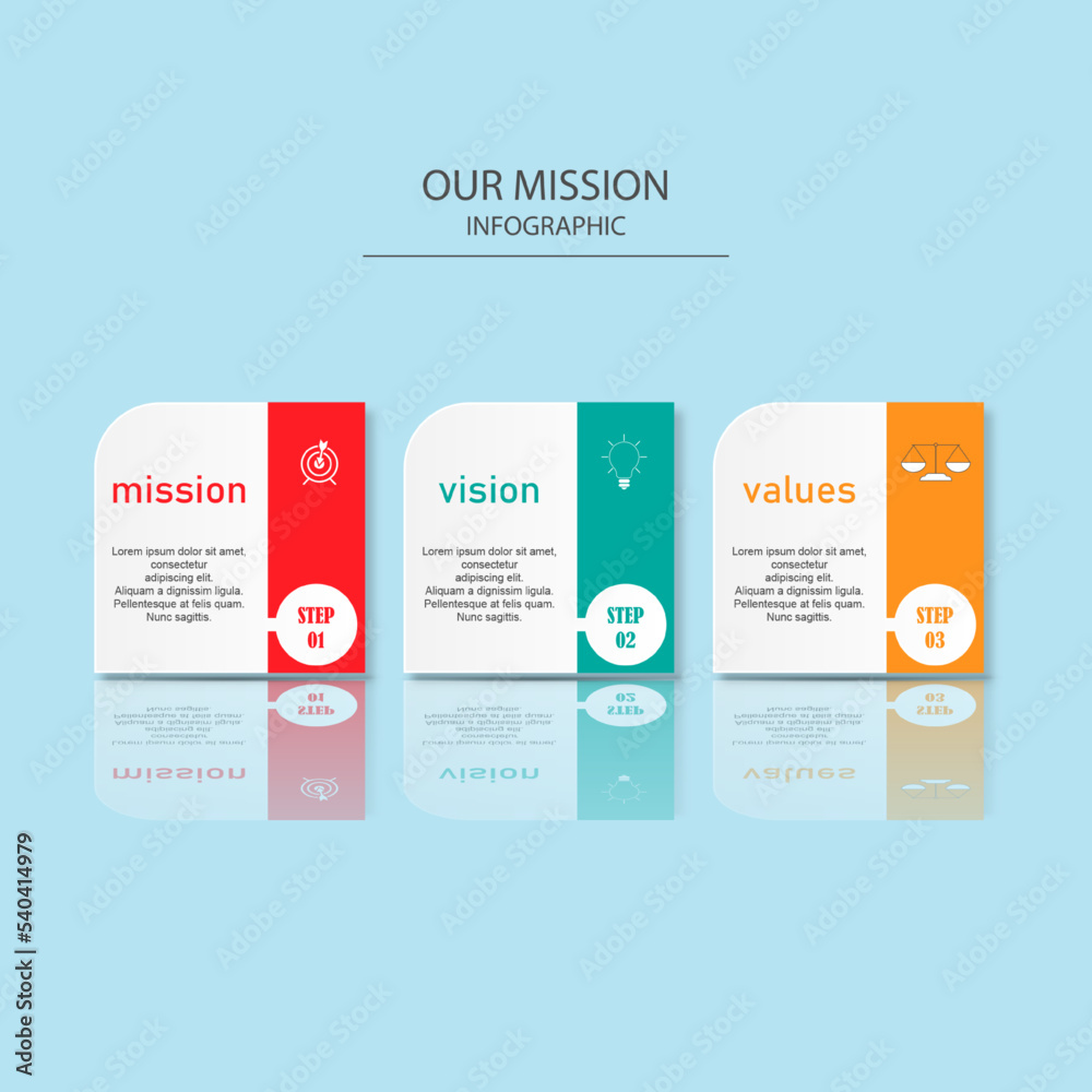 mission,vision and values vector infographic design template with 3 ...