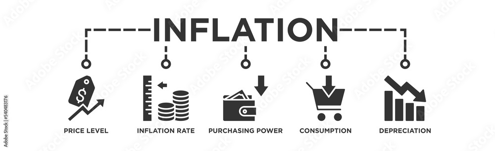 Inflation banner web icon vector illustration concept with icon of the ...