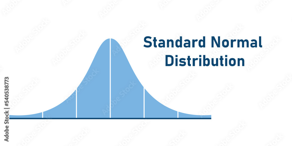 the standard normal distribution graph. Gaussian bell graph curve. bell ...