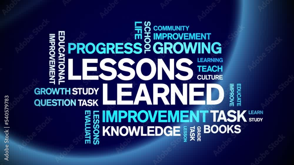 Lessons Learned animated tag word cloud;text design animation kinetic ...