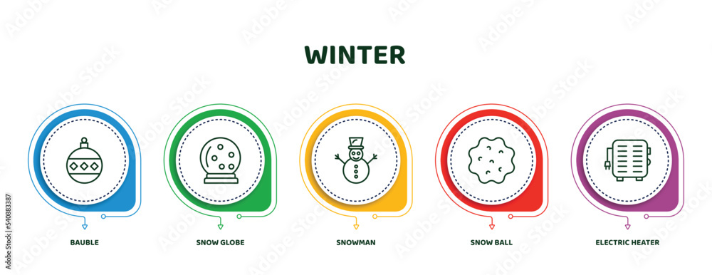 editable thin line icons with infographic template. infographic for ...