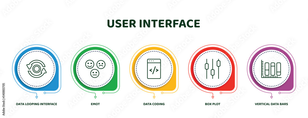 editable thin line icons with infographic template. infographic for user interface concept ...