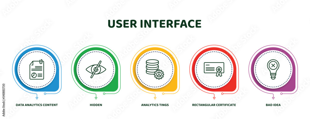 editable thin line icons with infographic template. infographic for user interface concept ...