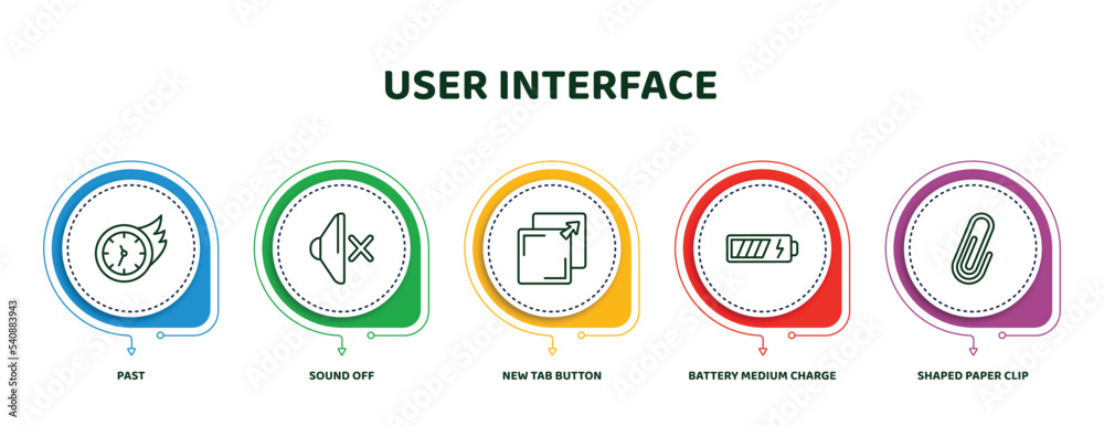 editable thin line icons with infographic template. infographic for user interface concept ...