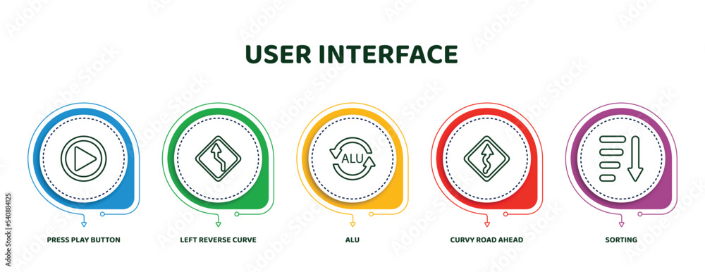 editable thin line icons with infographic template. infographic for user interface concept ...