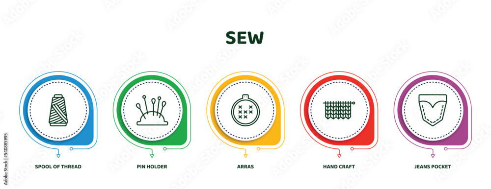 Vektorová grafika „editable thin line icons with infographic template ...