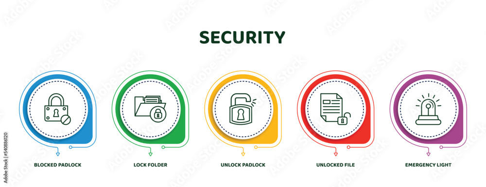 editable thin line icons with infographic template. infographic for ...