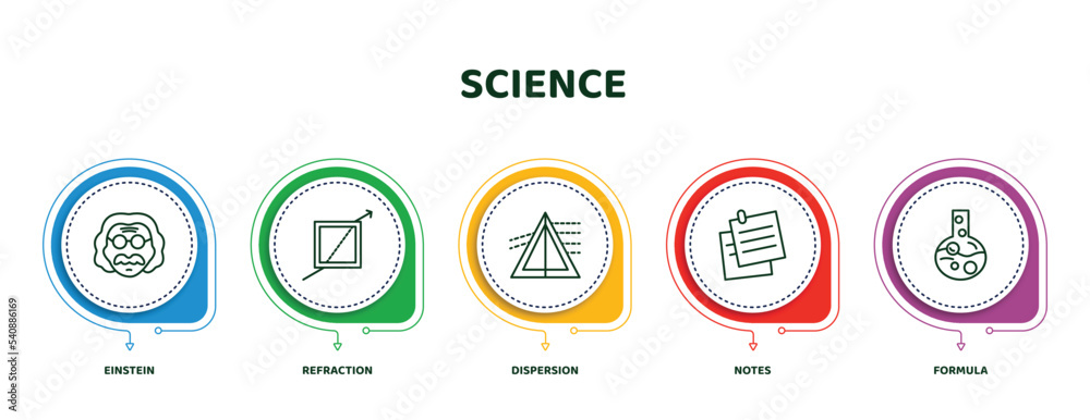 editable thin line icons with infographic template. infographic for ...