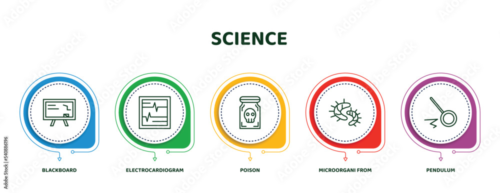 editable thin line icons with infographic template. infographic for ...