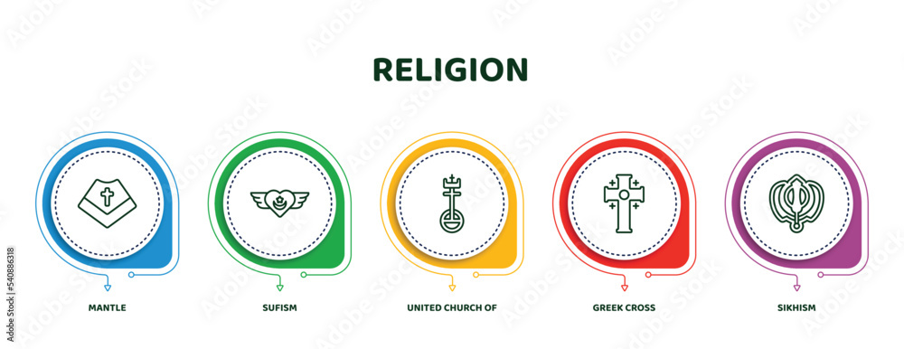 editable thin line icons with infographic template. infographic for ...
