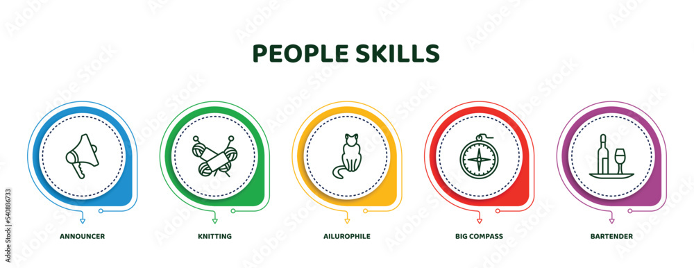 editable thin line icons with infographic template. infographic for ...