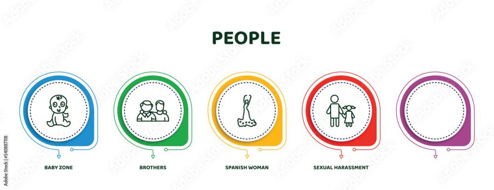 editable thin line icons with infographic template. infographic for ...