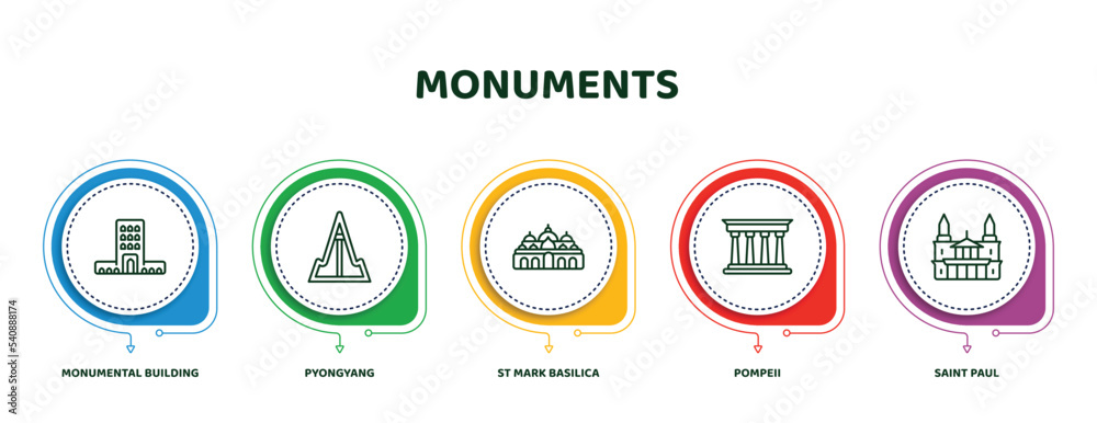 editable thin line icons with infographic template. infographic for ...