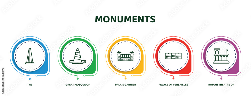 editable thin line icons with infographic template. infographic for ...