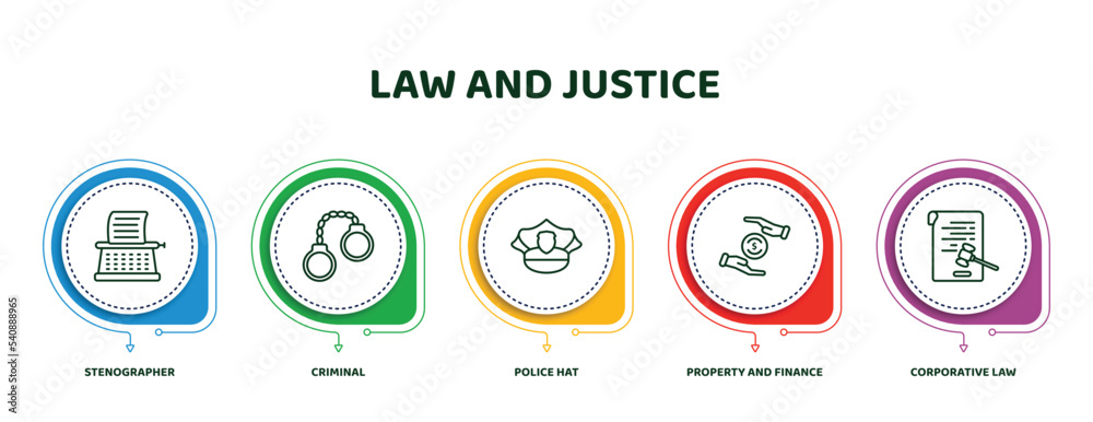 editable thin line icons with infographic template. infographic for law ...