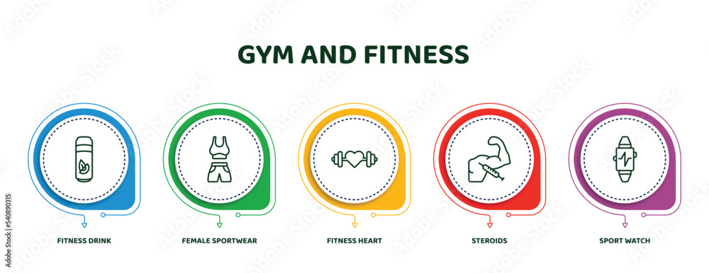 editable thin line icons with infographic template. infographic for gym ...