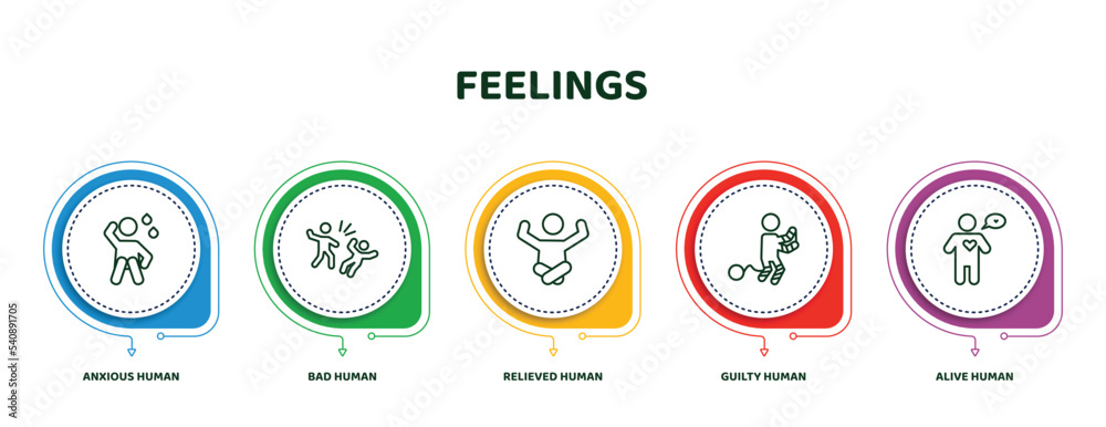editable thin line icons with infographic template. infographic for ...