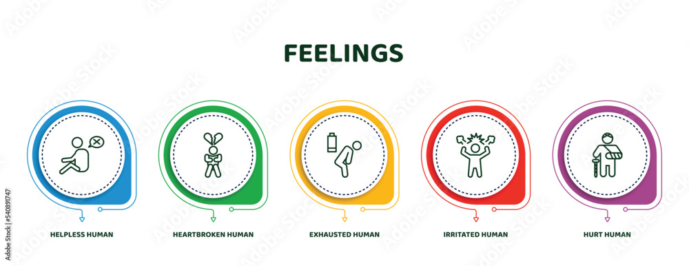 editable thin line icons with infographic template. infographic for ...