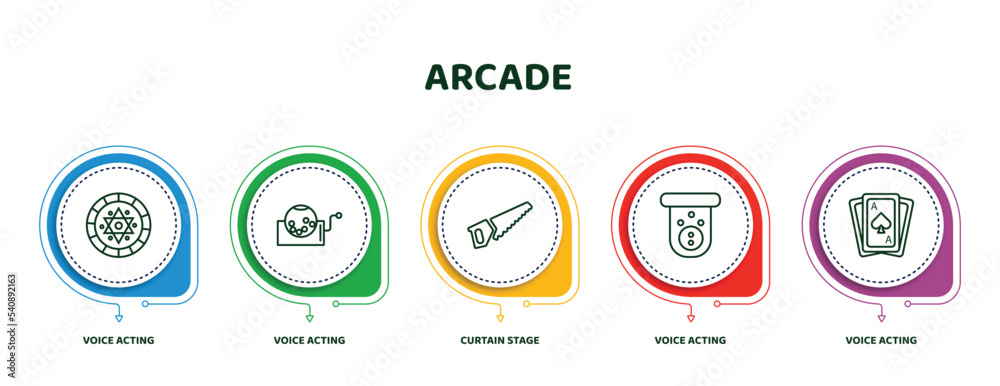 editable thin line icons with infographic template. infographic for ...