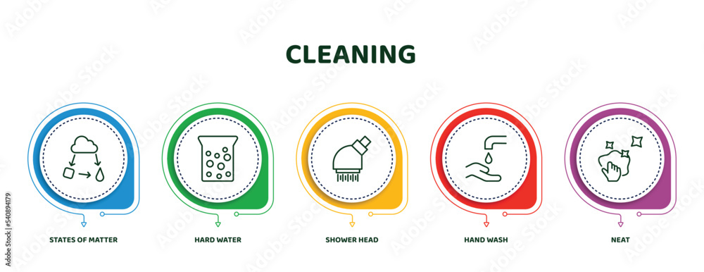 editable thin line icons with infographic template. infographic for ...