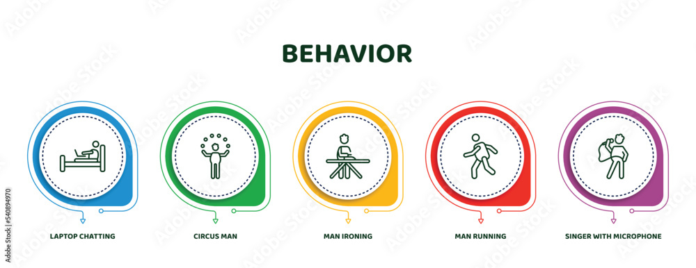 editable thin line icons with infographic template. infographic for ...