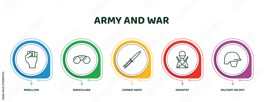 editable thin line icons with infographic template. infographic for ...