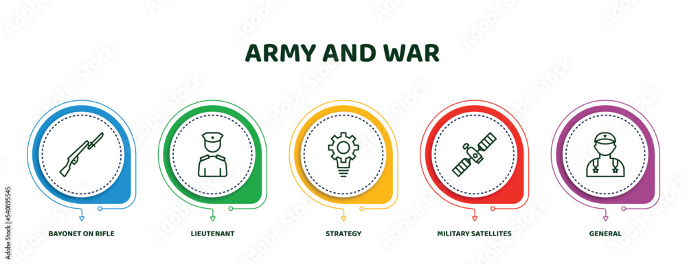 editable thin line icons with infographic template. infographic for ...