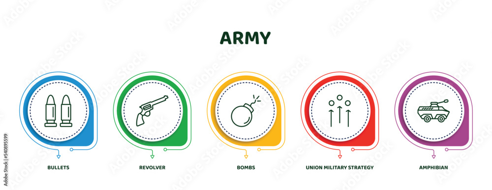 editable thin line icons with infographic template. infographic for ...