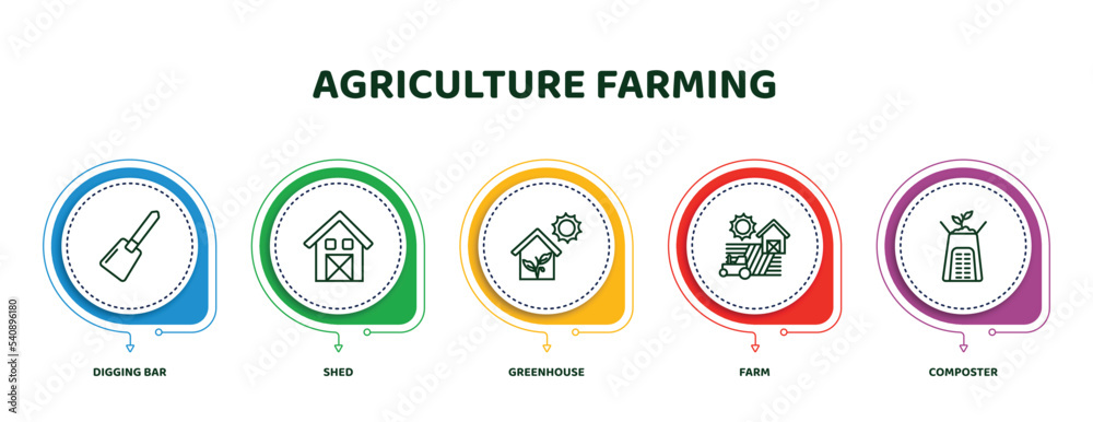 editable thin line icons with infographic template. infographic for ...