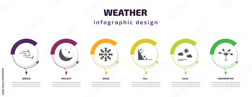 weather infographic template with icons and 6 step or option. weather ...