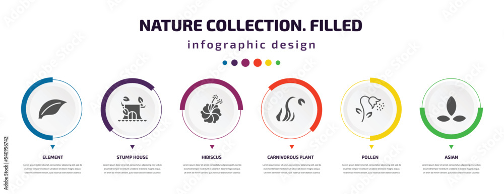 6 Elements Of Nature