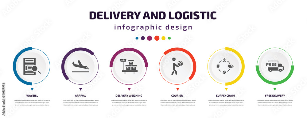 delivery and logistic infographic element with icons and 6 step or ...