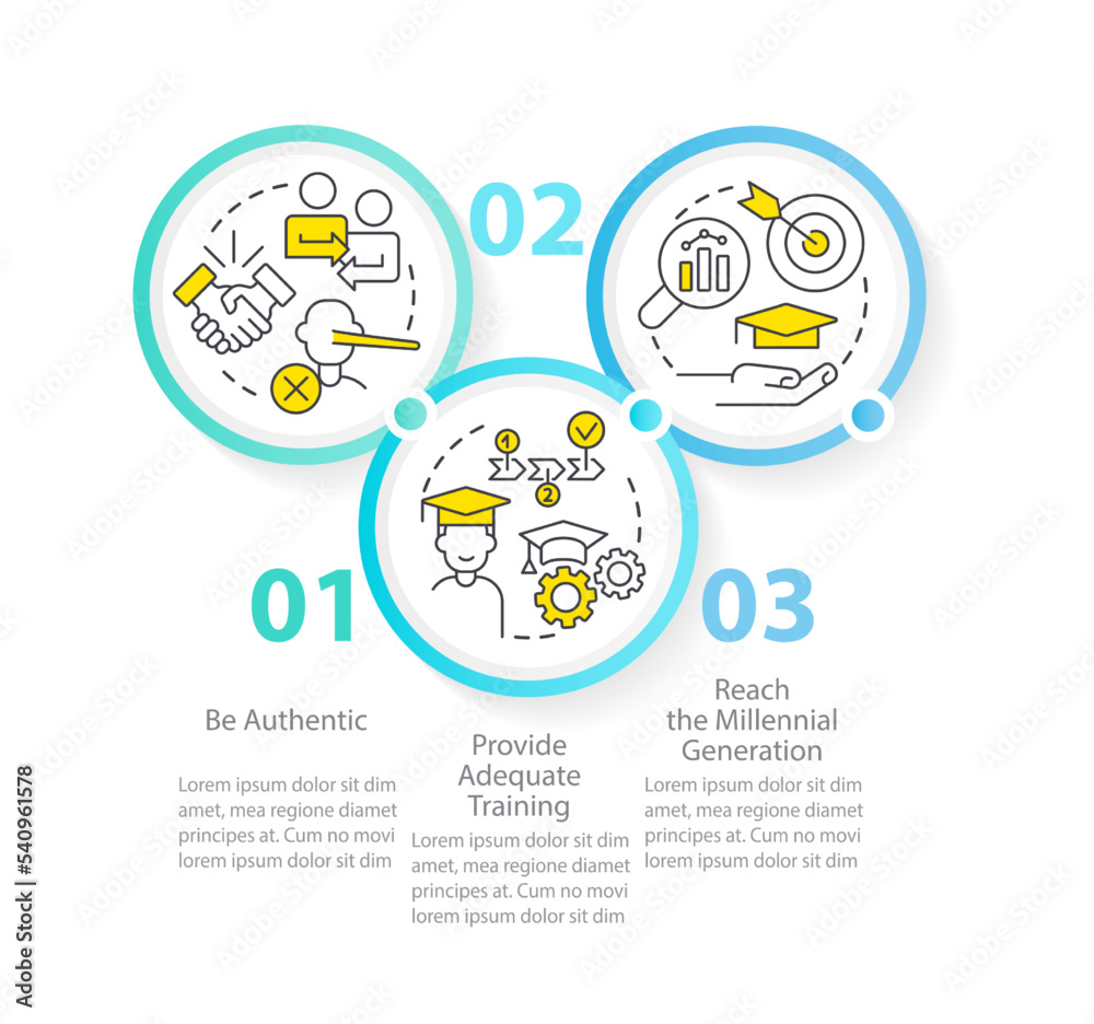 Create productive employer employee relations circle infographic ...