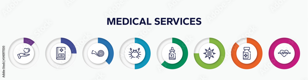 infographic element with medical services outline icons. included ...