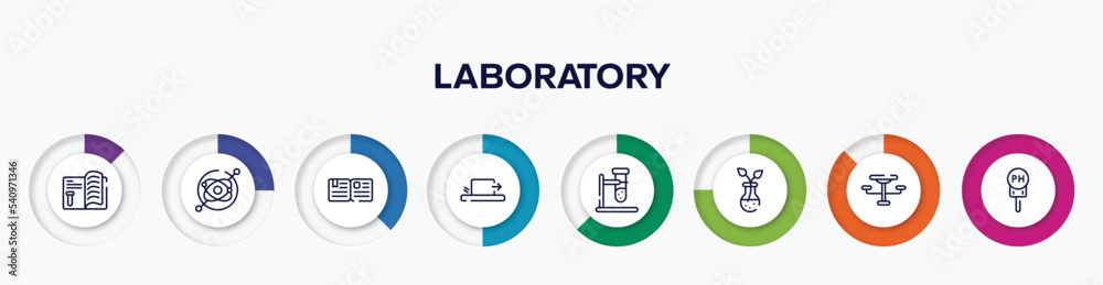 infographic element with laboratory outline icons. included journal ...