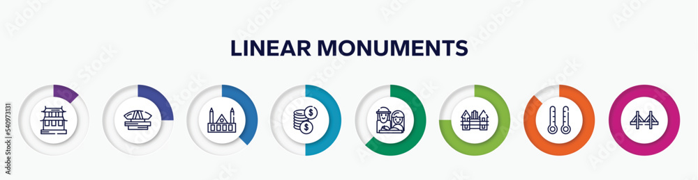 infographic element with linear monuments outline icons. included hall ...