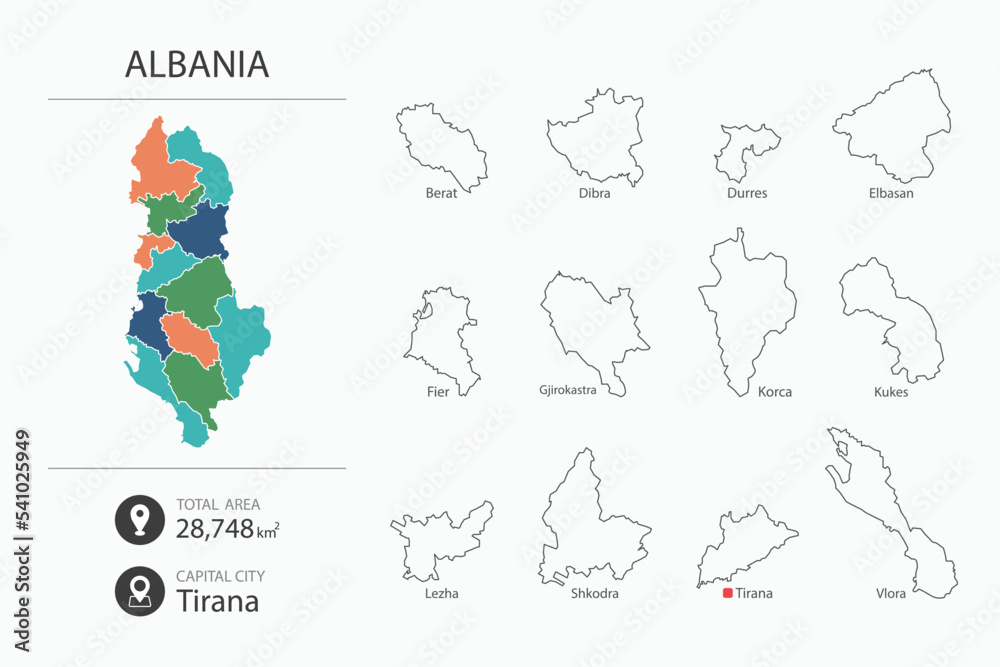 Map of Albania with detailed country map. Map elements of cities, total ...