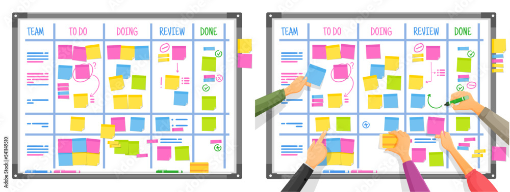 Scrum task board with business people hands. Project scrumboard or ...