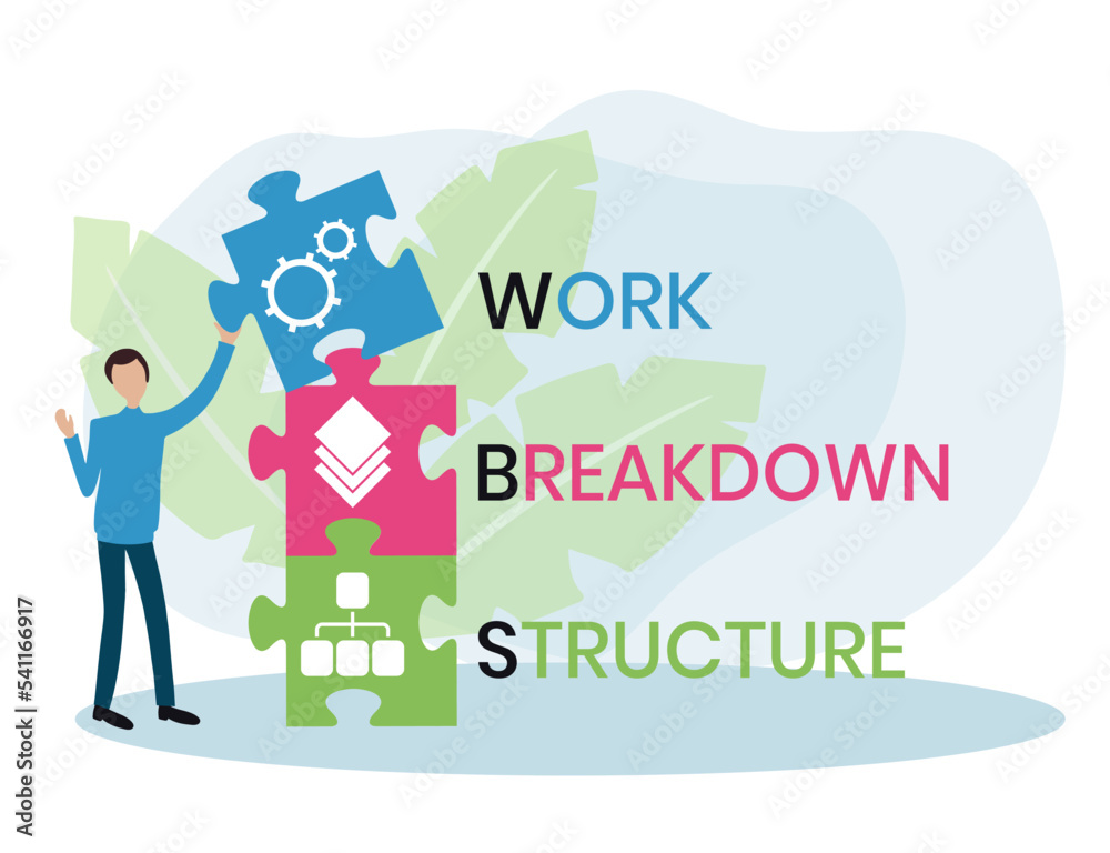 Vecteur Stock WBS - Work Breakdown Structure acronym. business concept ...